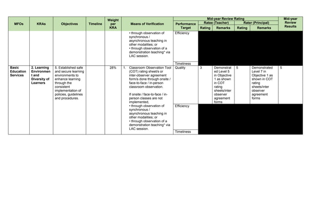 RF_T1-3-SY2023-2024-with-answer-Based-on-JOA.docx-ALEIN.docx