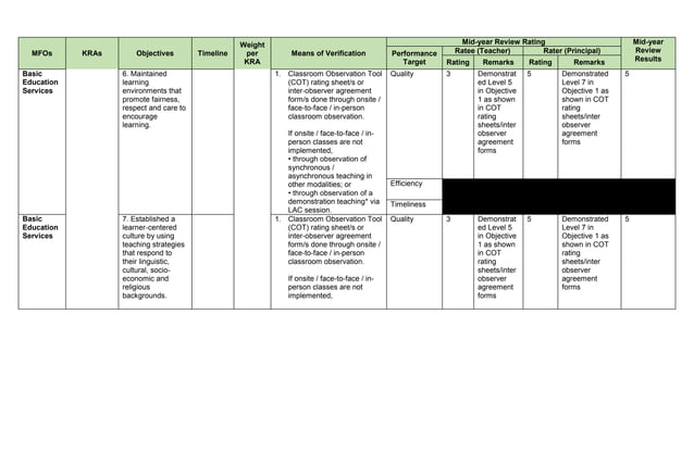 RF_T1-3-SY2023-2024-with-answer-Based-on-JOA.docx-ALEIN.docx