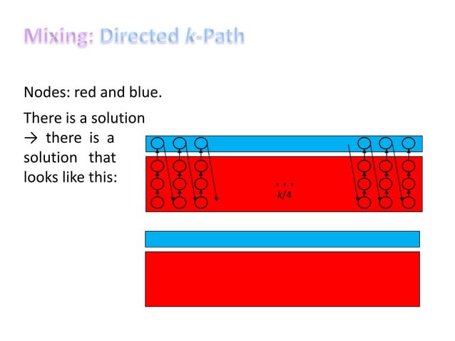 Color Coding-Related Techniques | PPT