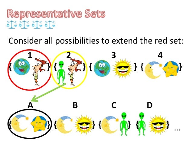 Color Coding Related Techniques color-coding-related-techniques