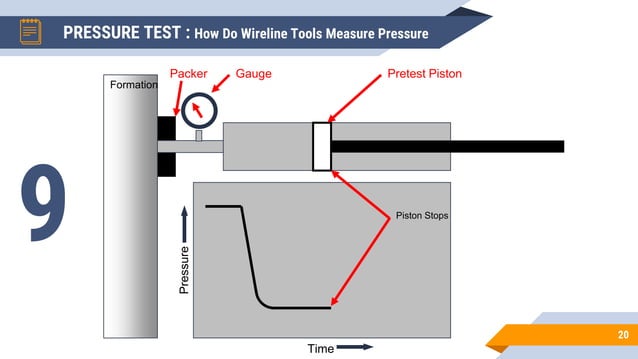 RFT & MDT.pdf | Geology | Science
