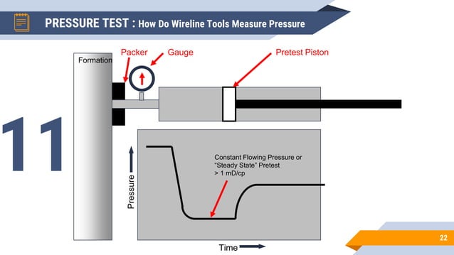 RFT & MDT.pdf | Geology | Science