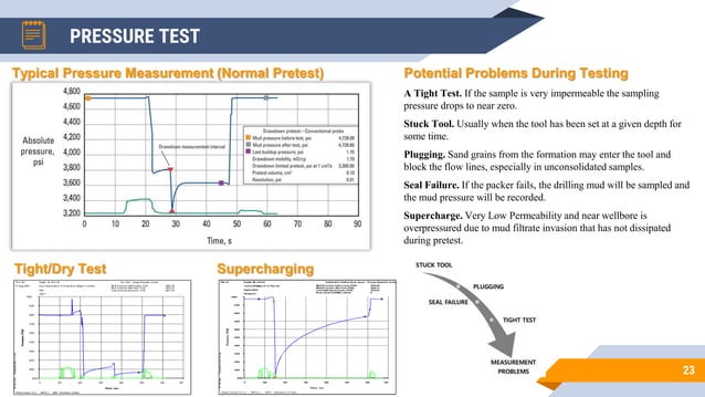 RFT & MDT.pdf | Geology | Science