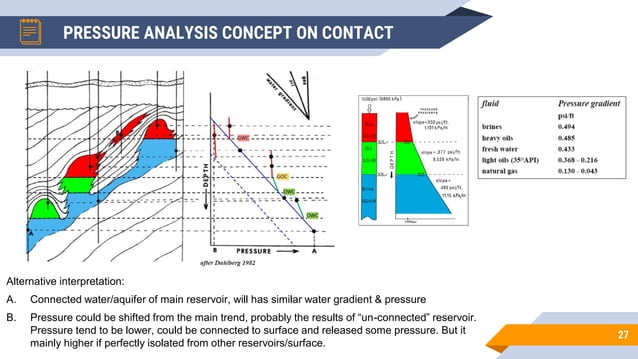 RFT & MDT.pdf | Geology | Science
