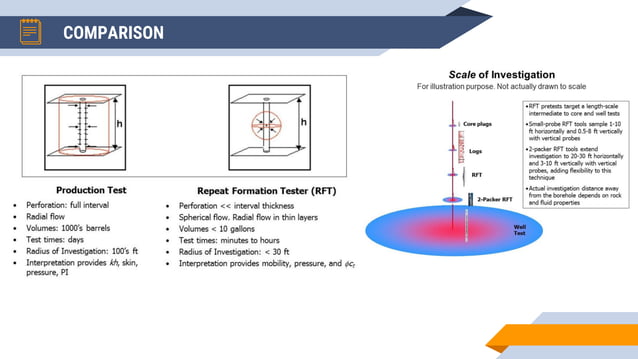 RFT & MDT.pdf | Geology | Science