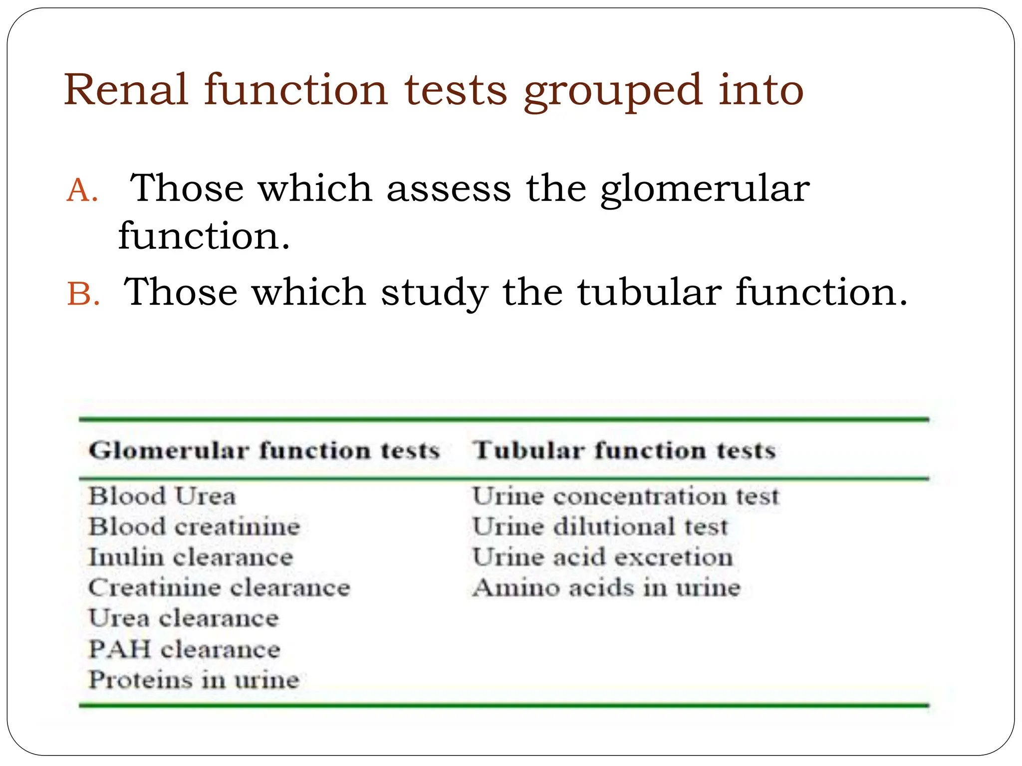 RFT new.pptx renal function test biochemistry lab | PPTX