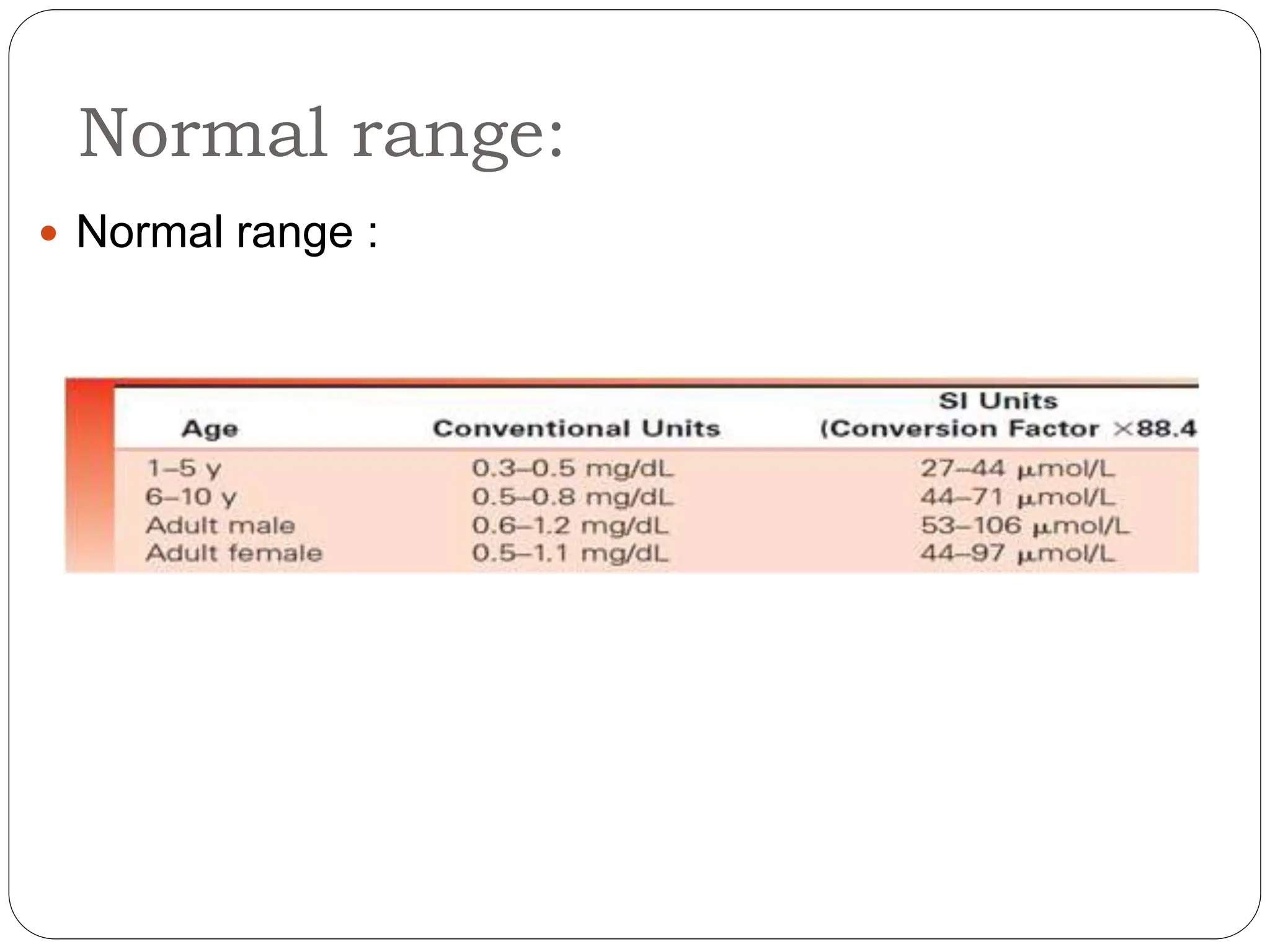 RFT new.pptx renal function test biochemistry lab | PPTX