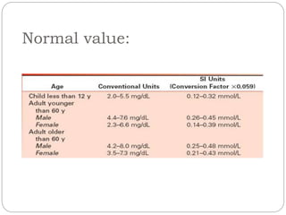 RFT new.pptx renal function test biochemistry lab | PPTX
