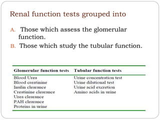 RFT new.pptx renal function test biochemistry lab | PPTX