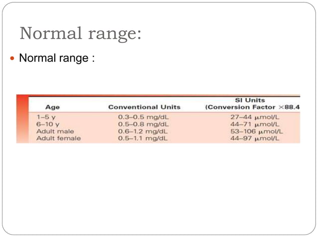 RFT new.pptx renal function test biochemistry lab | PPTX