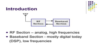 RF TRANSCEIVER.pptx