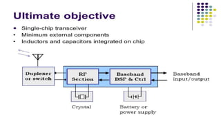 RF TRANSCEIVER.pptx