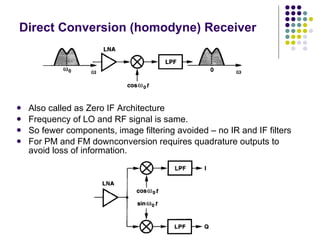 RF Transceivers | PPT