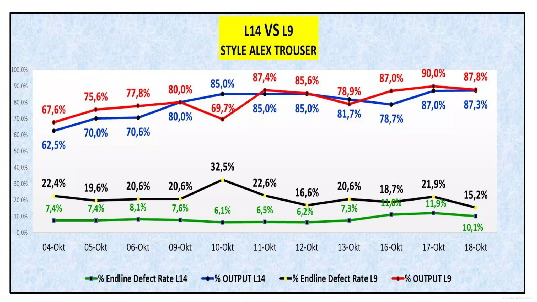 Rft real implementation korean fty | PPT