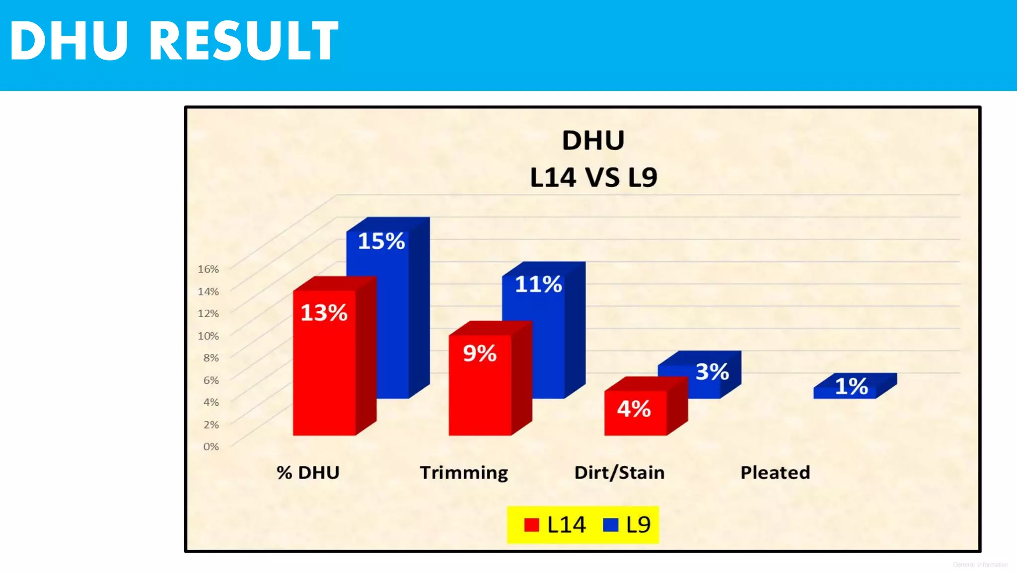 Rft real implementation korean fty | PPT