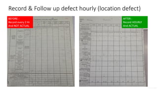 Rft real implementation korean fty | PPT