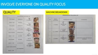 Rft real implementation korean fty | PPT