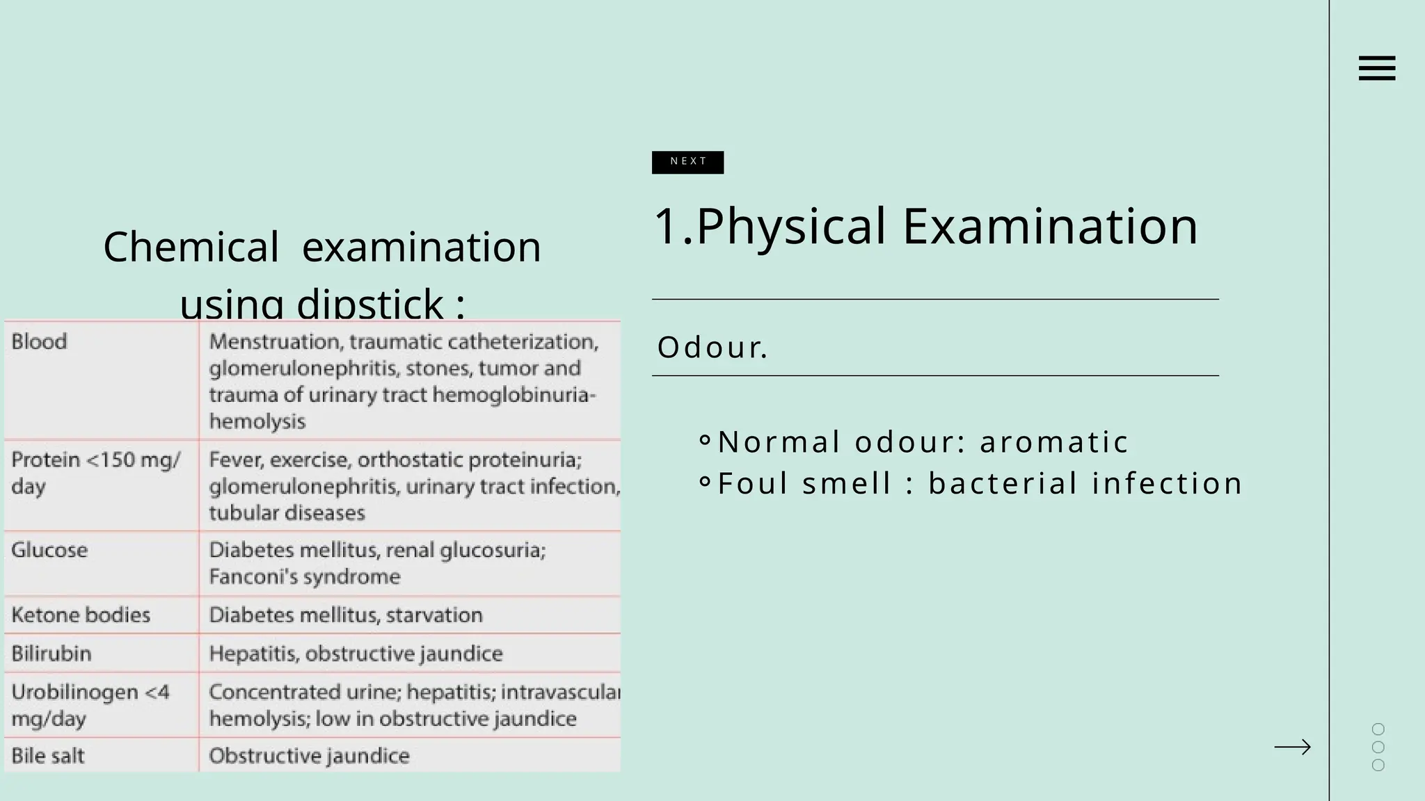Laboratory interpretation of renal function test, liver function test ...