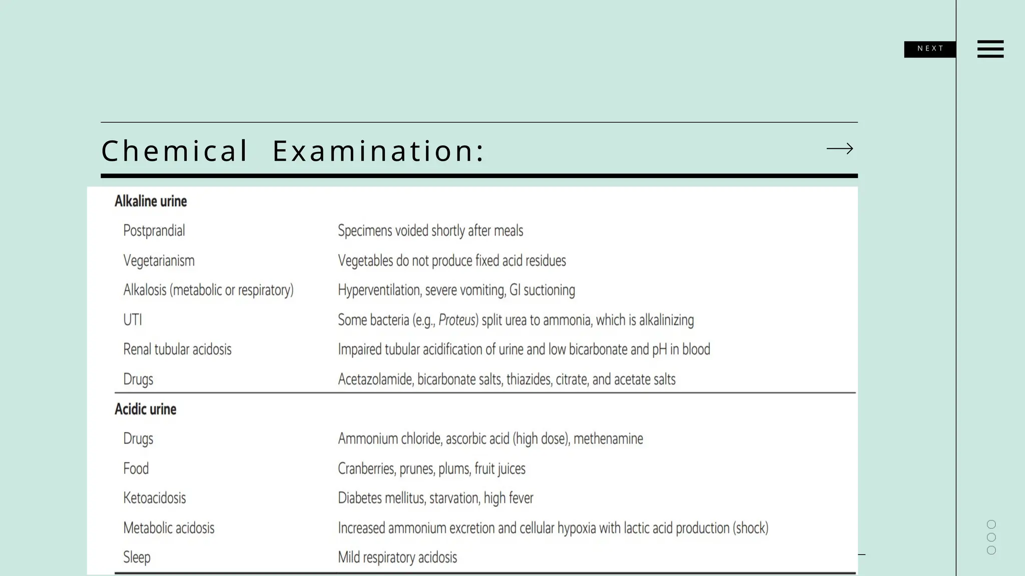 Laboratory interpretation of renal function test, liver function test ...