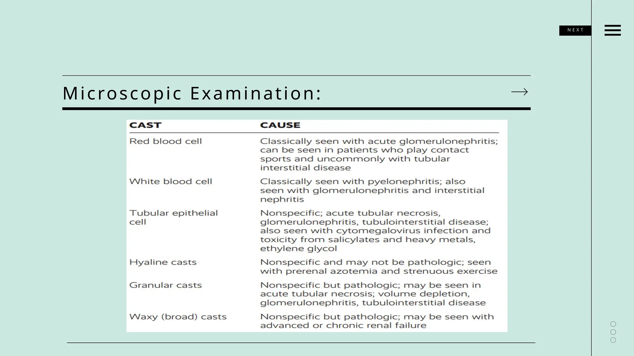 Laboratory interpretation of renal function test, liver function test ...