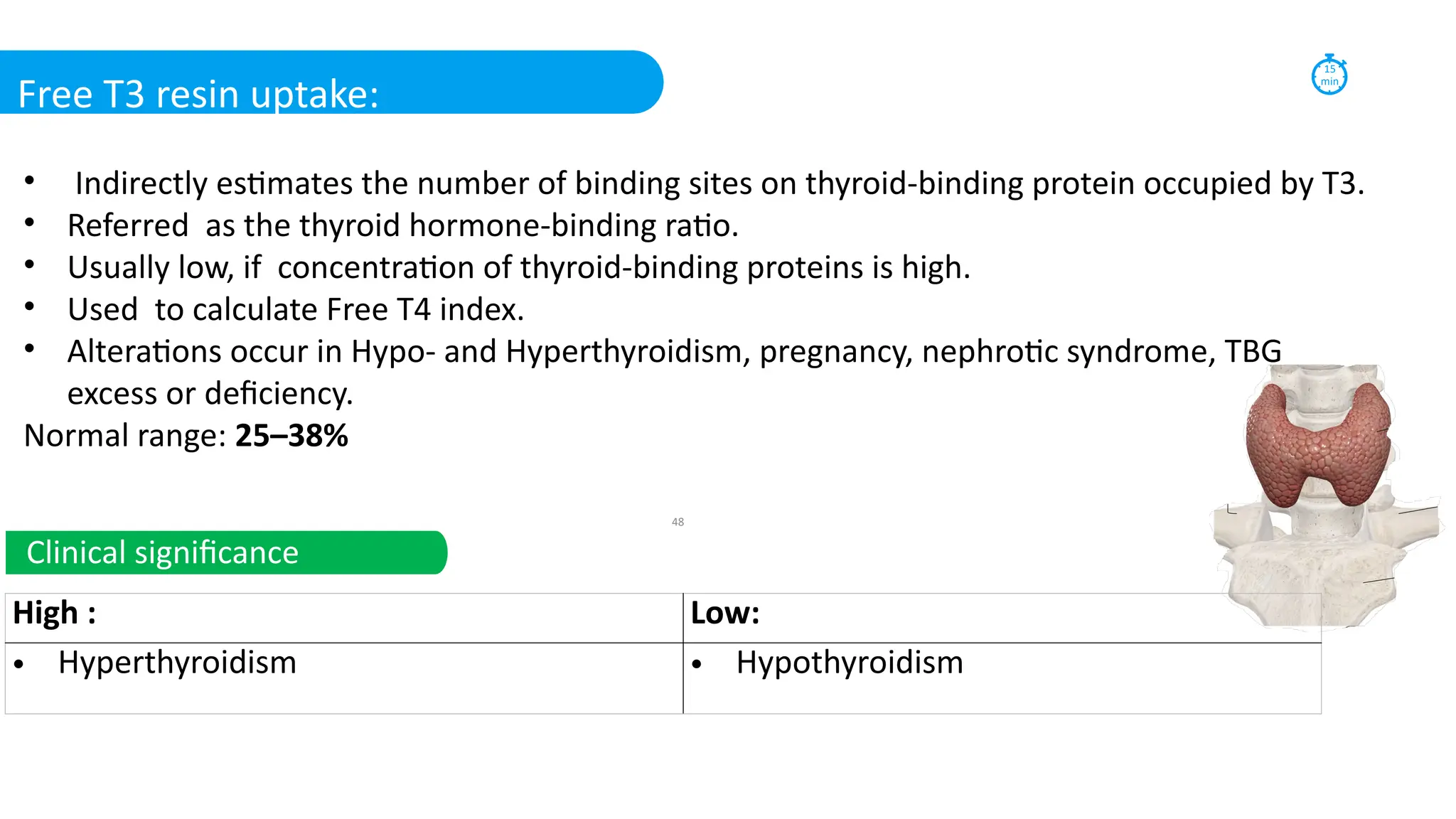 Laboratory interpretation of renal function test, liver function test ...