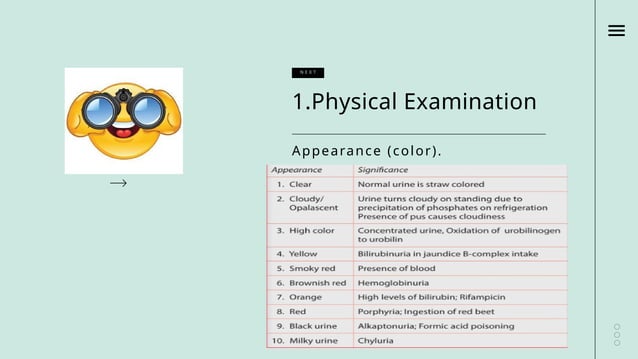 Laboratory interpretation of renal function test, liver function test ...