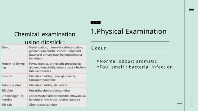 Laboratory interpretation of renal function test, liver function test ...