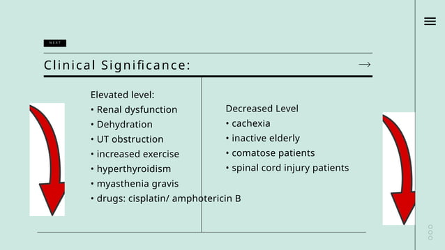 Laboratory interpretation of renal function test, liver function test ...