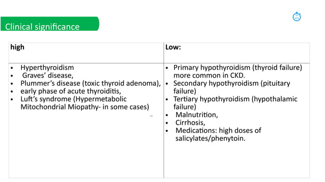 Laboratory interpretation of renal function test, liver function test ...