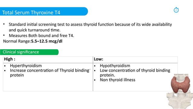 Laboratory interpretation of renal function test, liver function test ...