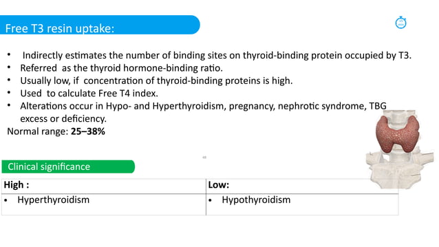 Laboratory interpretation of renal function test, liver function test ...
