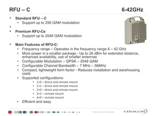RFU - Unidade de radio frequência radio enlace | PPT