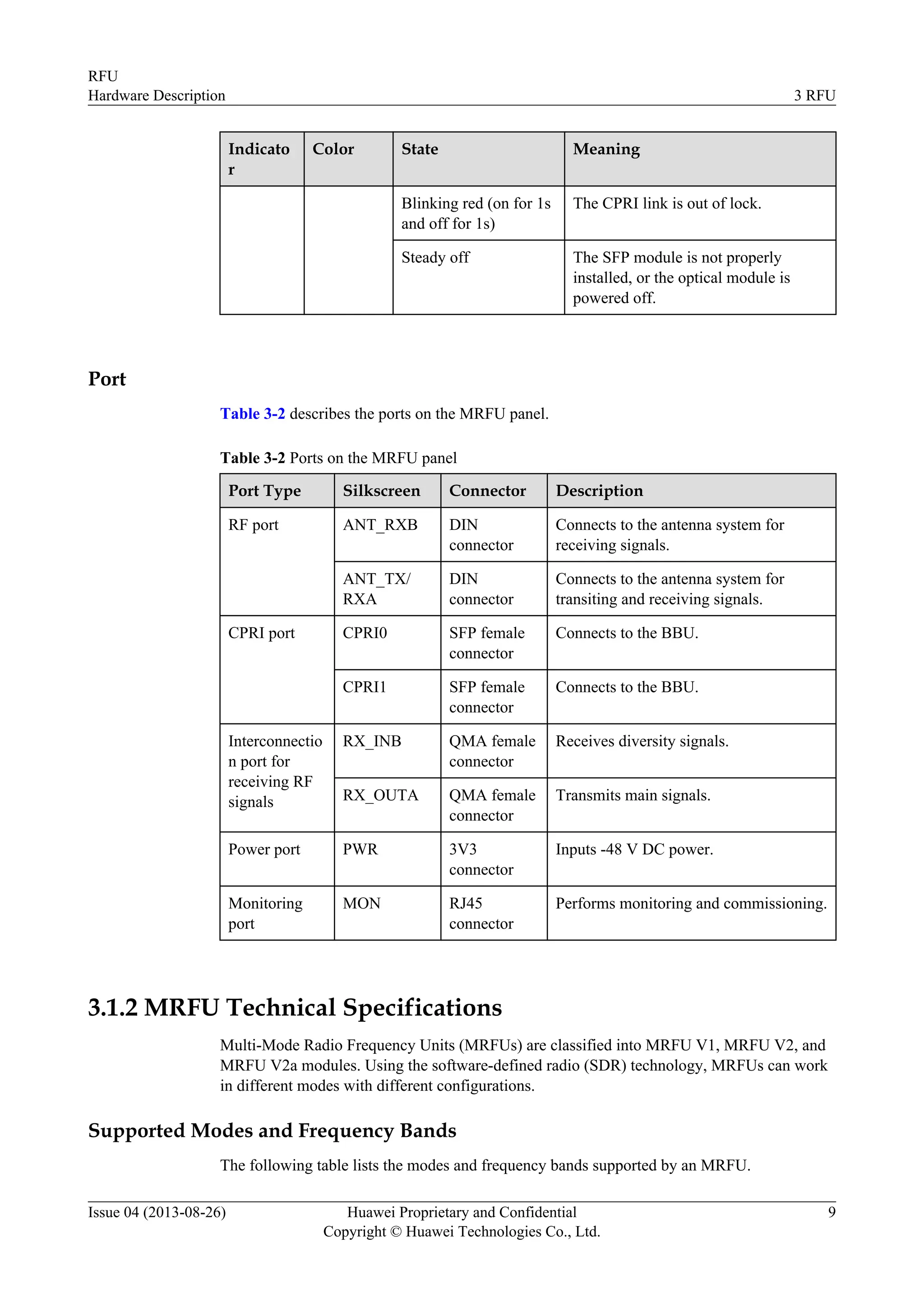 Rfu hardware description(v100 r008c00 04)(pdf)-en | PDF