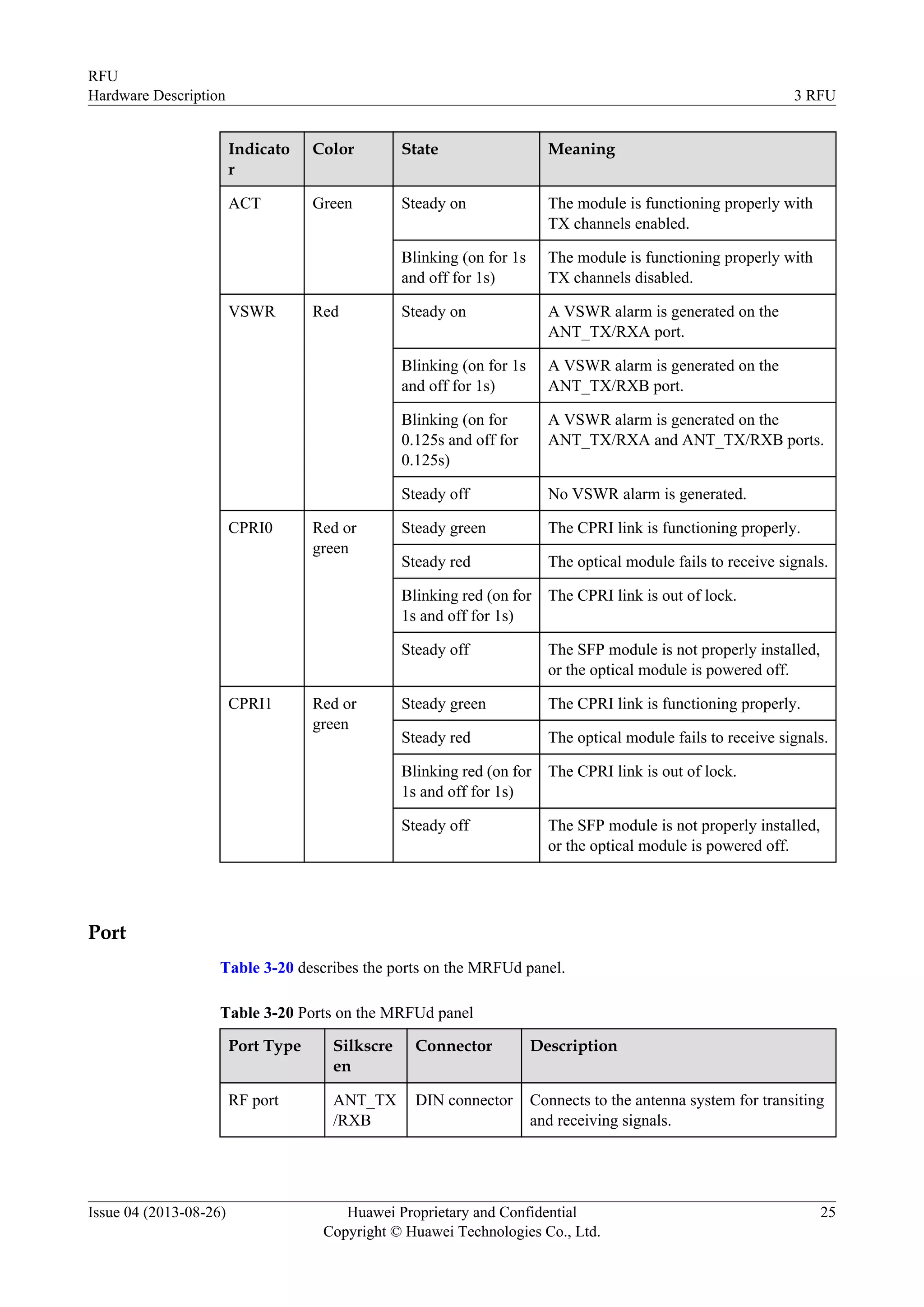 Rfu hardware description(v100 r008c00 04)(pdf)-en | PDF