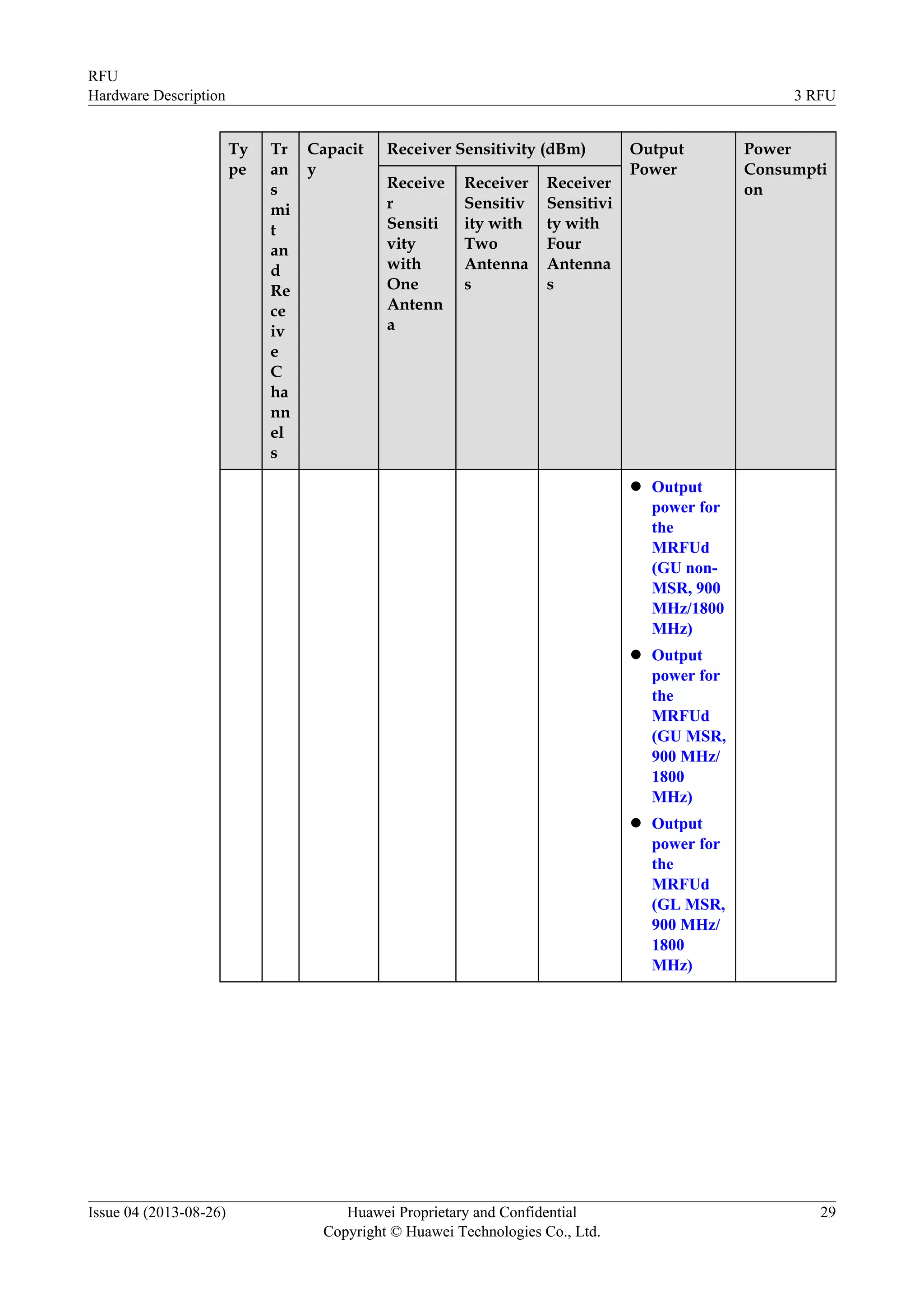 Rfu hardware description(v100 r008c00 04)(pdf)-en | PDF