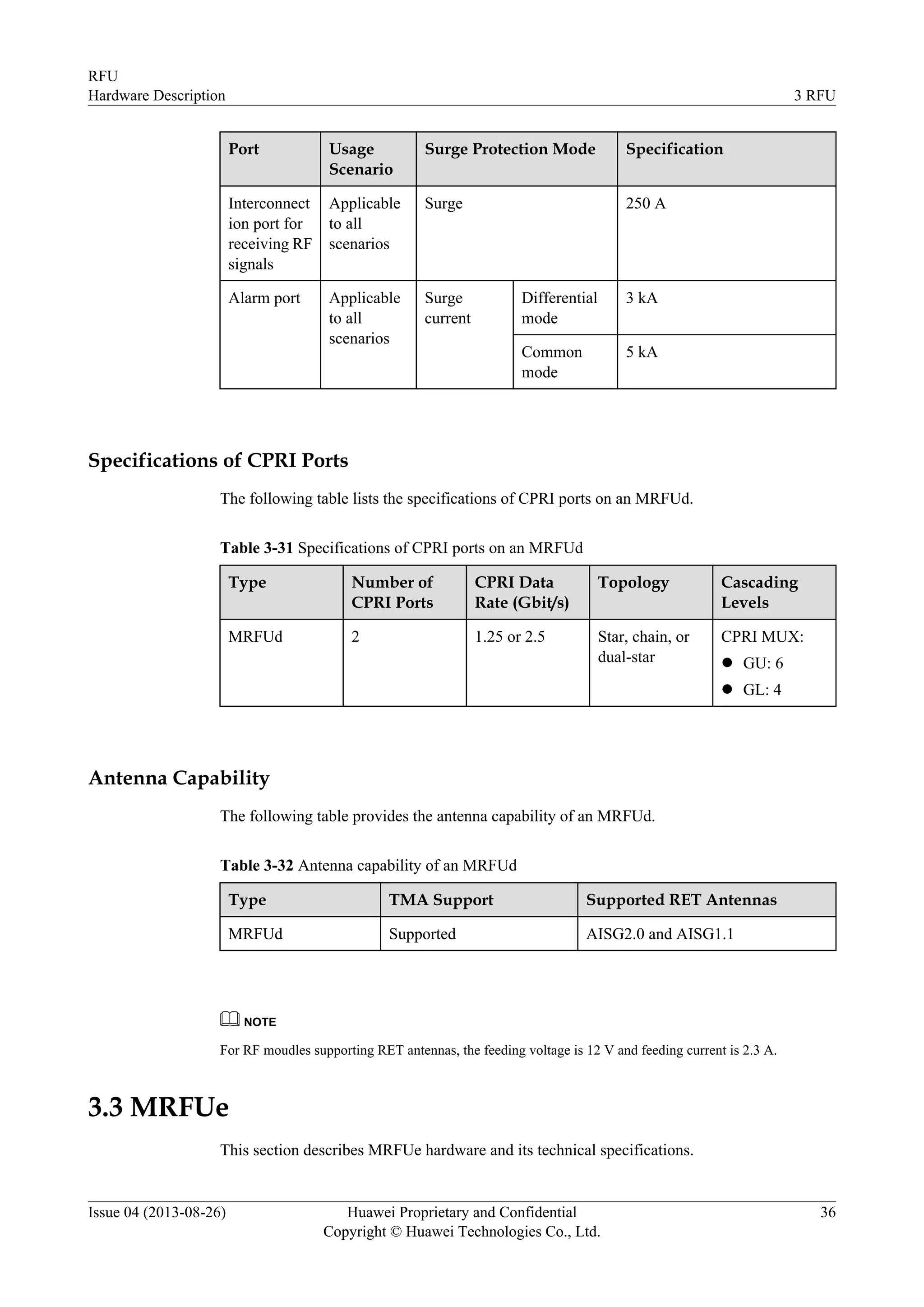 Rfu hardware description(v100 r008c00 04)(pdf)-en | PDF