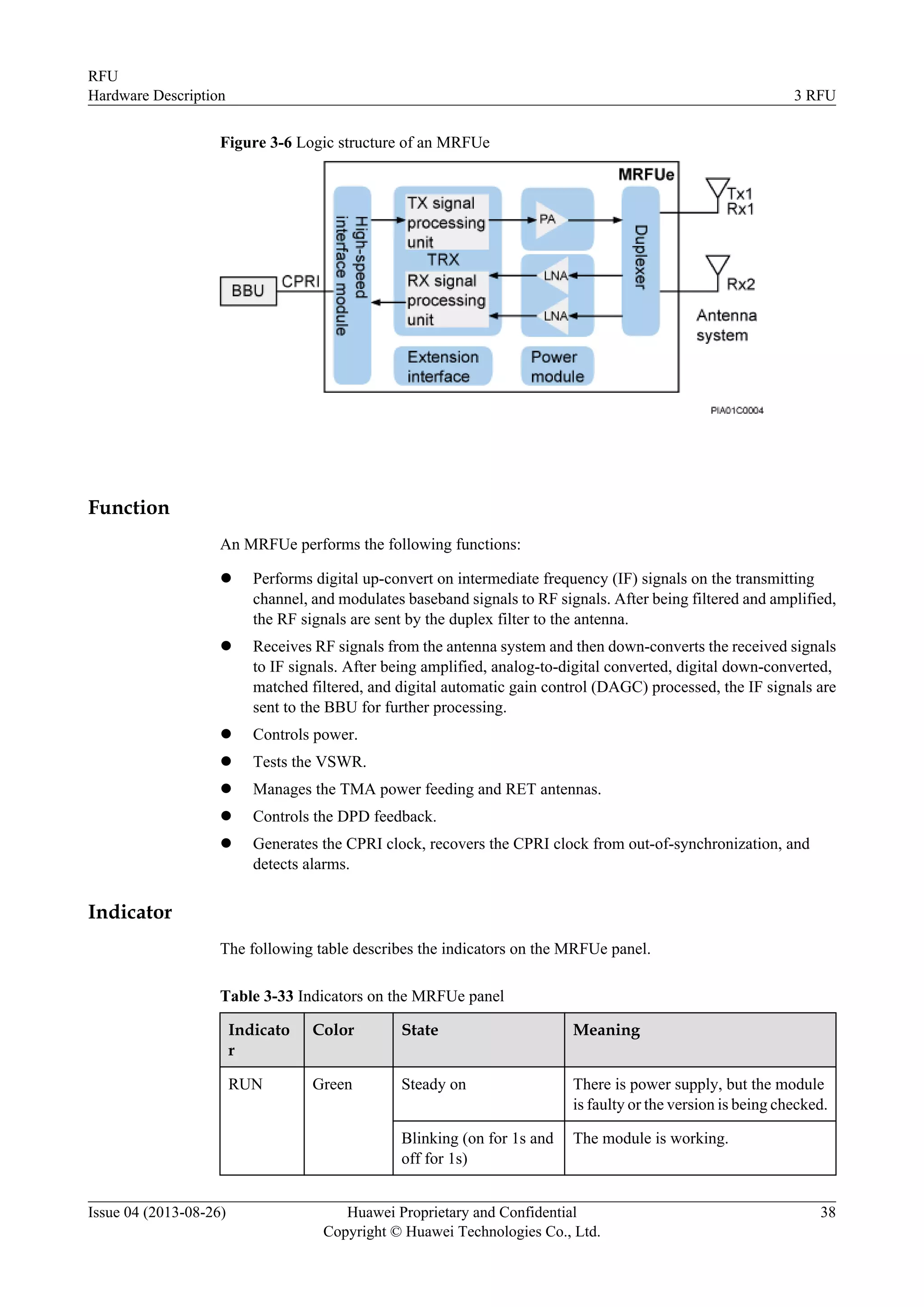 Rfu hardware description(v100 r008c00 04)(pdf)-en | PDF