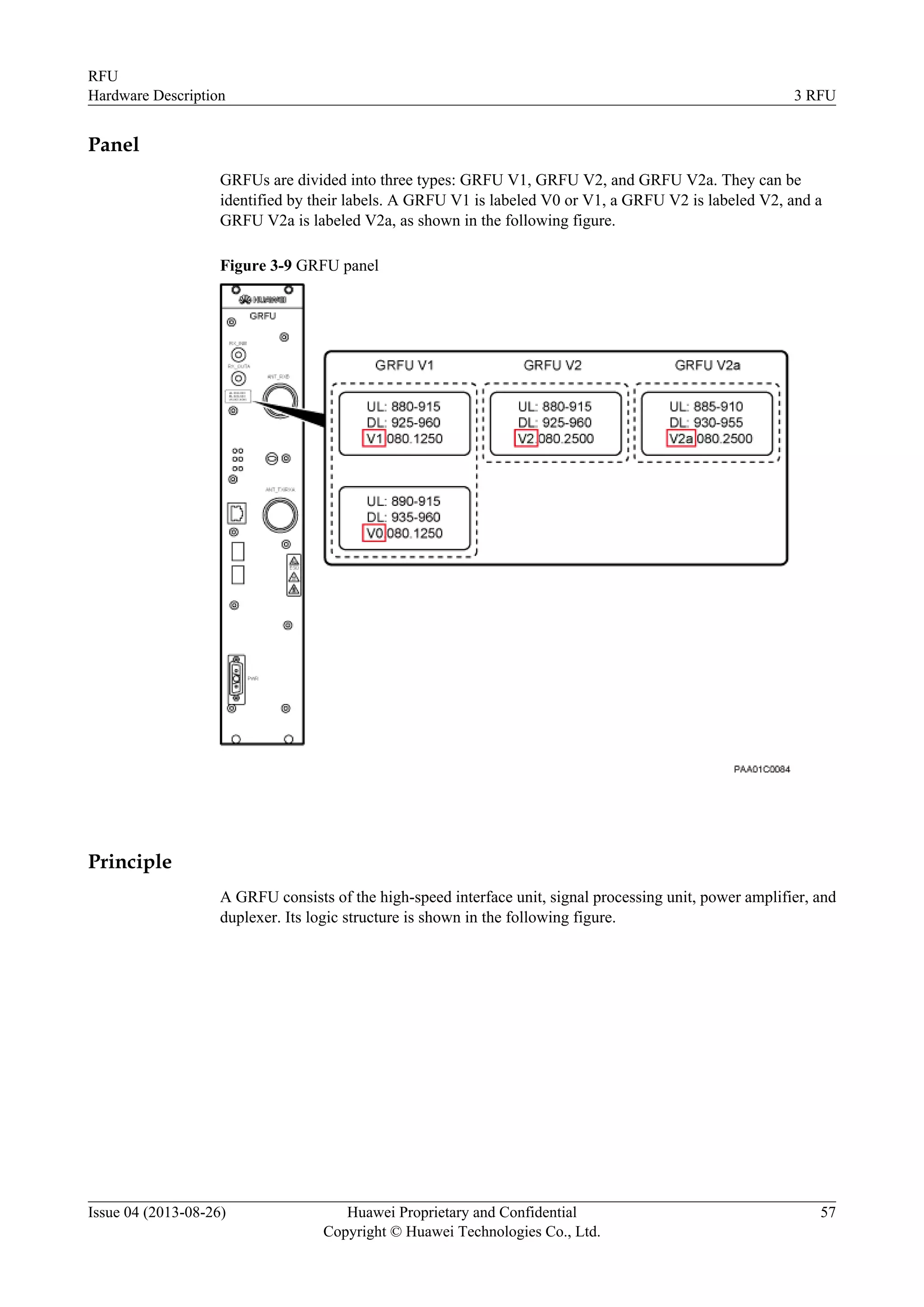 Rfu hardware description(v100 r008c00 04)(pdf)-en | PDF