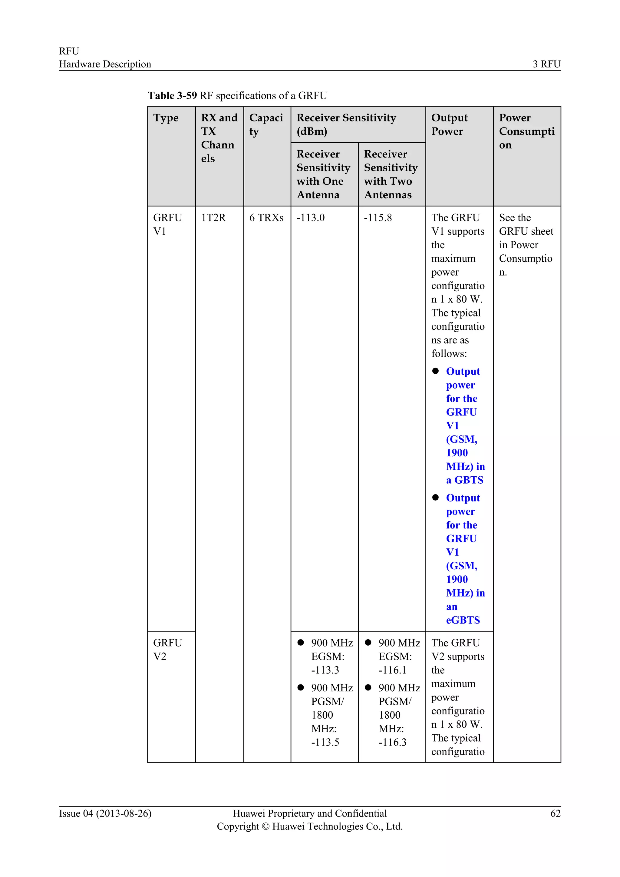 Rfu hardware description(v100 r008c00 04)(pdf)-en | PDF