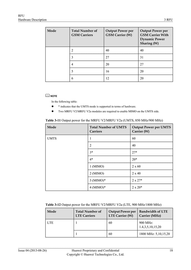 Rfu hardware description(v100 r008c00 04)(pdf)-en | PDF | Desktop ...