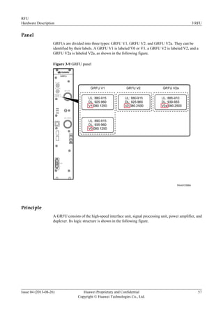 Rfu hardware description(v100 r008c00 04)(pdf)-en | PDF