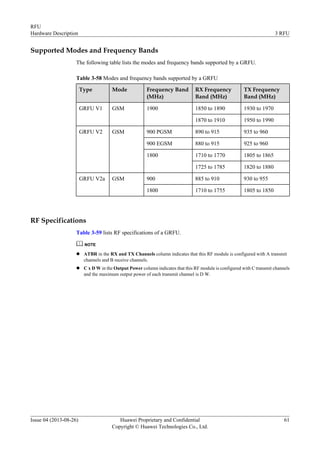 Rfu hardware description(v100 r008c00 04)(pdf)-en | PDF