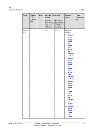 Rfu hardware description(v100 r008c00 04)(pdf)-en | PDF