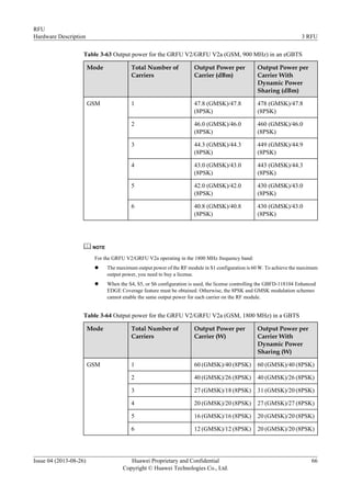 Rfu hardware description(v100 r008c00 04)(pdf)-en | PDF