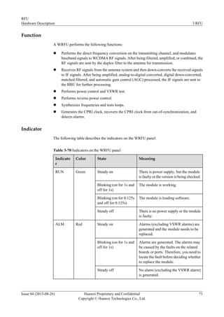 Rfu hardware description(v100 r008c00 04)(pdf)-en | PDF