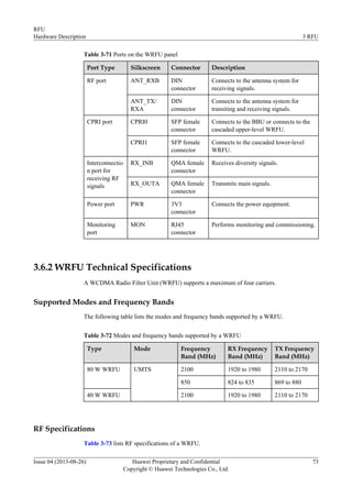 Rfu hardware description(v100 r008c00 04)(pdf)-en | PDF