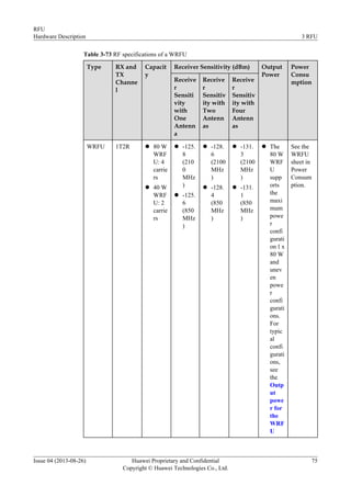 Rfu hardware description(v100 r008c00 04)(pdf)-en | PDF