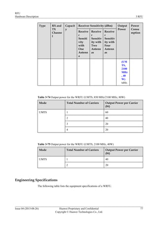 Rfu hardware description(v100 r008c00 04)(pdf)-en | PDF
