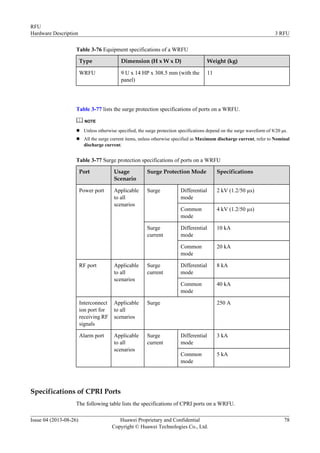 Rfu hardware description(v100 r008c00 04)(pdf)-en | PDF