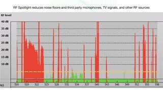 RF Venue Product Guide | PPTX